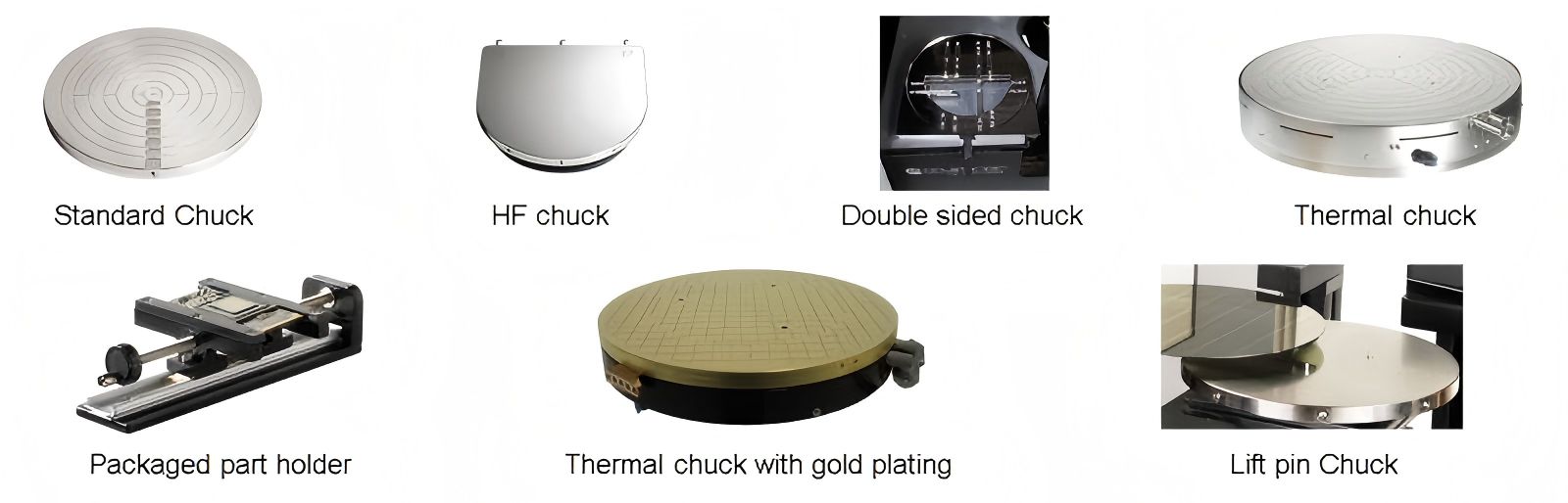 Electrostatic Chuck (ESC) Ultimate Guide: How It Works, Types, and ...