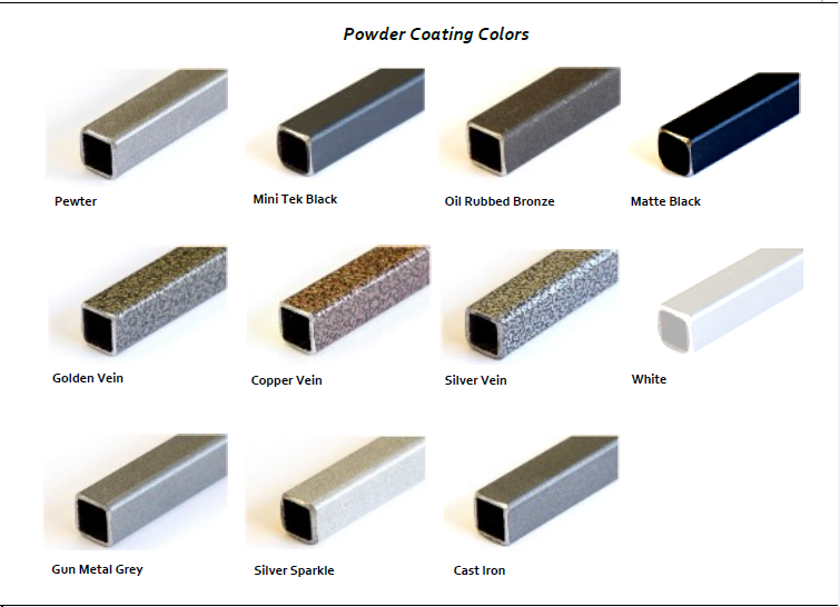 The Power of Powder-Coated Steel: Unveiling its Strength, Durability ...
