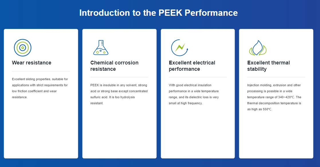 YICHOU: Your PEEK Processing Partner - Yichou