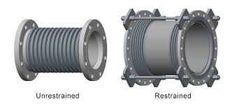Unlocking the Secrets of Expansion Joints: How They Can Improve the ...