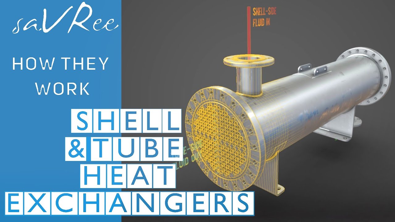The Ultimate Guide to Shell and Tube Heat Exchanger: Maximizing ...